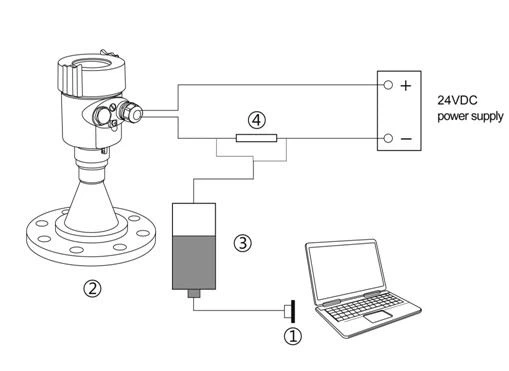 Radar type level transmitter, radar level meter, 26G radar level meter
