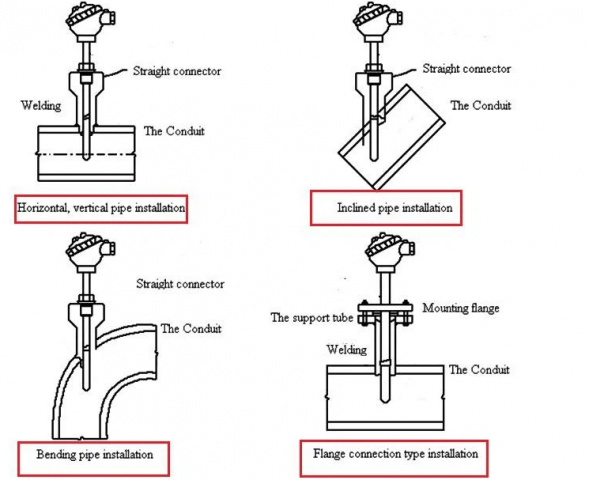 temperature transmitter with display, thermocouple temperature ...