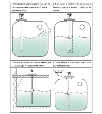 Ball Floating Level Meter, float level switch, ball float level switch