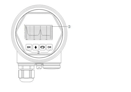 Radar type level transmitter, radar level meter, 26G radar level meter