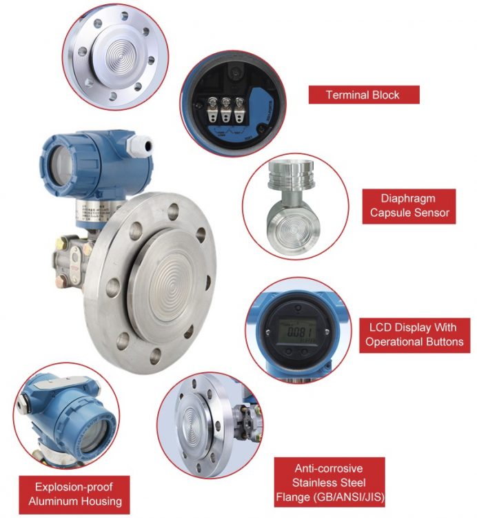 Pressure Level Transmitter, flange level meter for tank ,flange ...