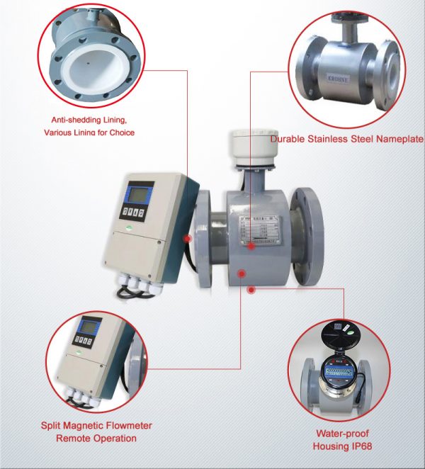 Electromagnetic Water Flow Meter, water electromagnetic Flow Meter ...
